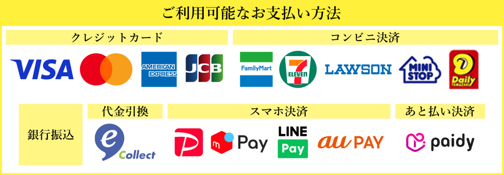 古着–00's craft & Barrow アーガイル ニットポロ セーター – 【古着通販】Gleeful Web Store